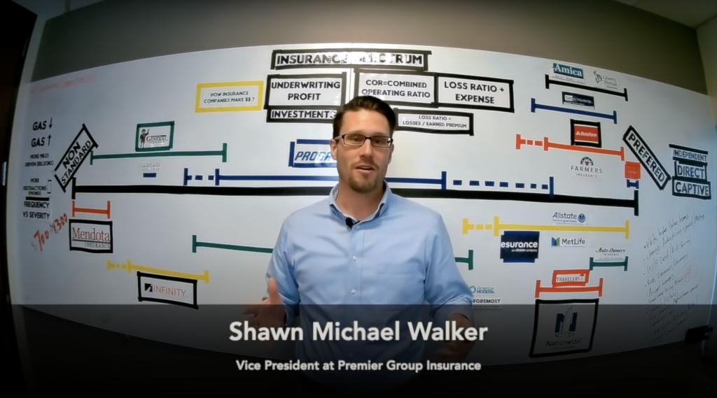 Insurance Spectrum Part #1 - Premier Group Insurance, Inc.